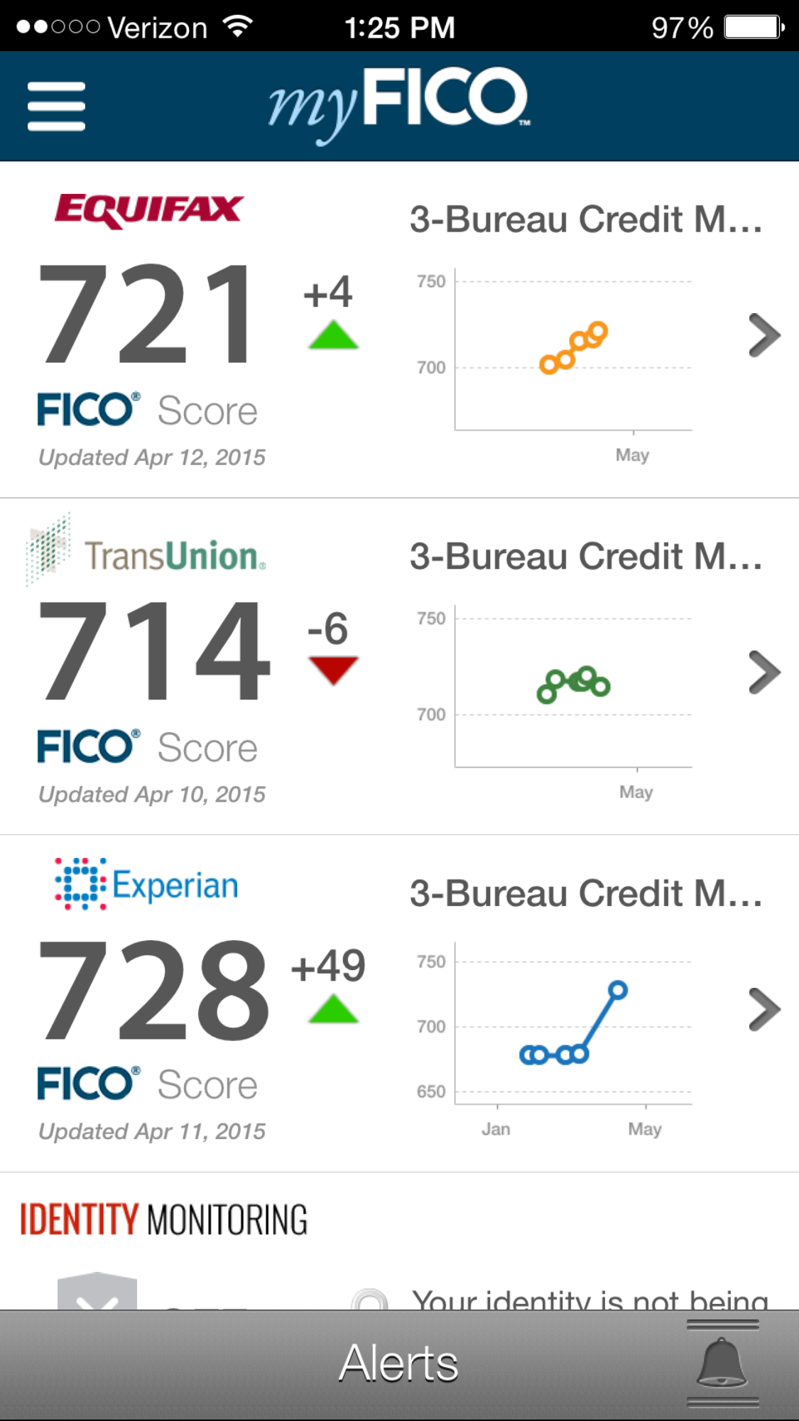 My rebuild story :) - myFICO® Forums - 3460461