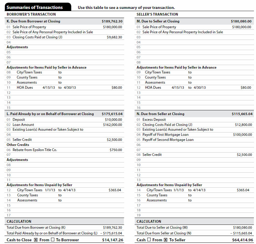Understanding the Closing Disclosure (CD) - Part I... - myFICO® Forums ...