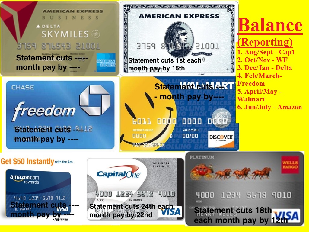 WIP - Credit Card Wallpaper idea - myFICO® Forums - 1593752