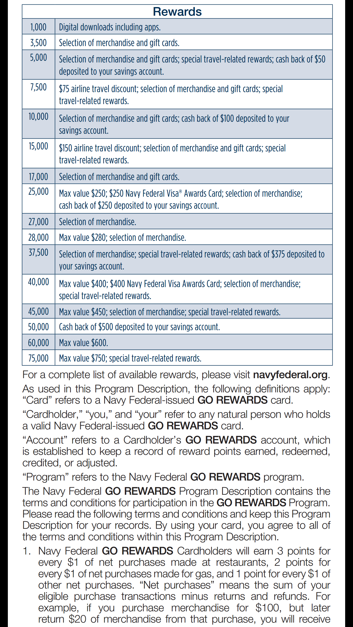 NFCU Go Rewards - myFICO® Forums - 4974051