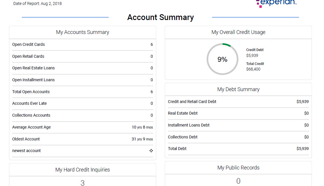 BOA declines a 810 credit score! What to do? - myFICO® Forums - 5315594