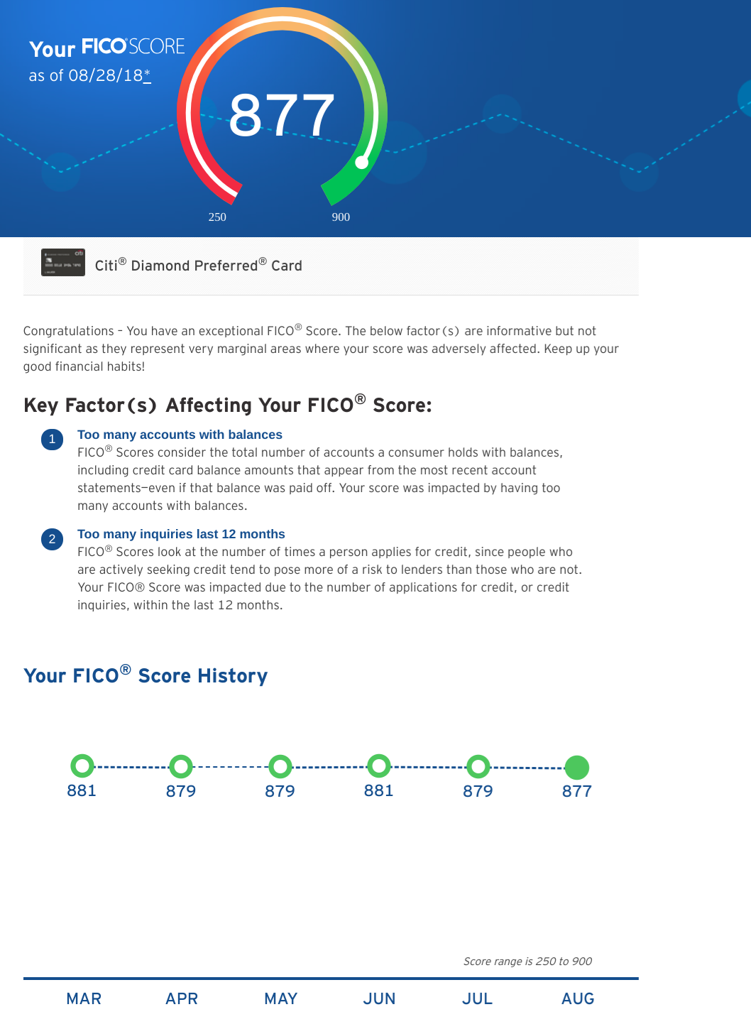FICO-8 Hat Trick Complete - myFICO® Forums - 5357233