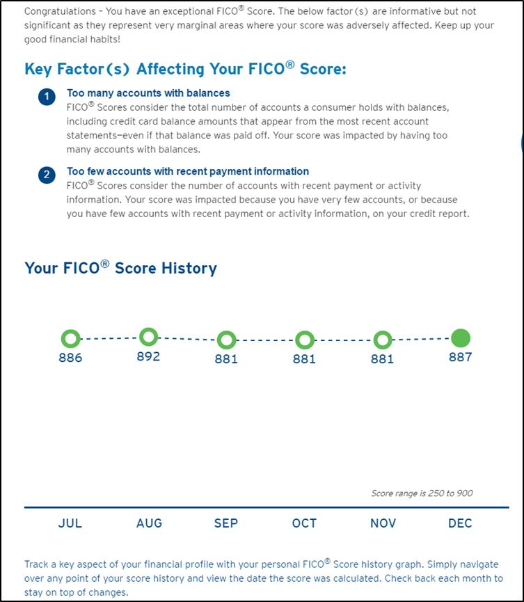 FICO-8 Hat Trick Complete - myFICO® Forums - 5357233