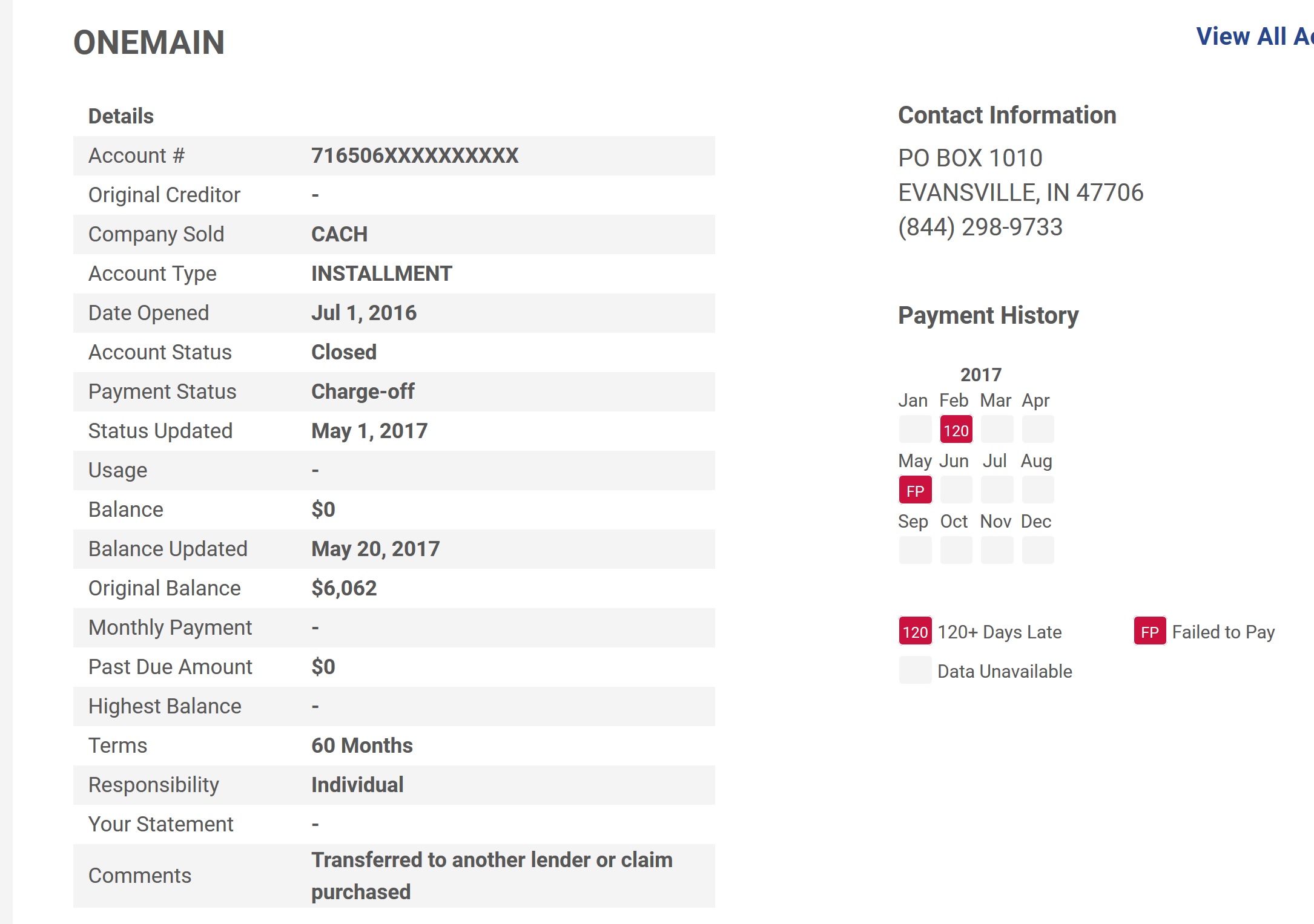 Same Debt reporting on credit report - myFICO® Forums - 5422701