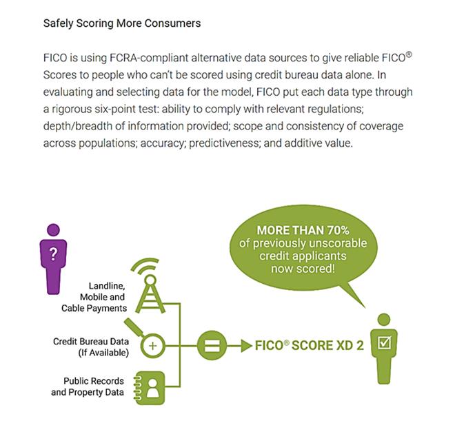 The many flavors of FICO:__Editions, versions, and... - myFICO® Forums ...