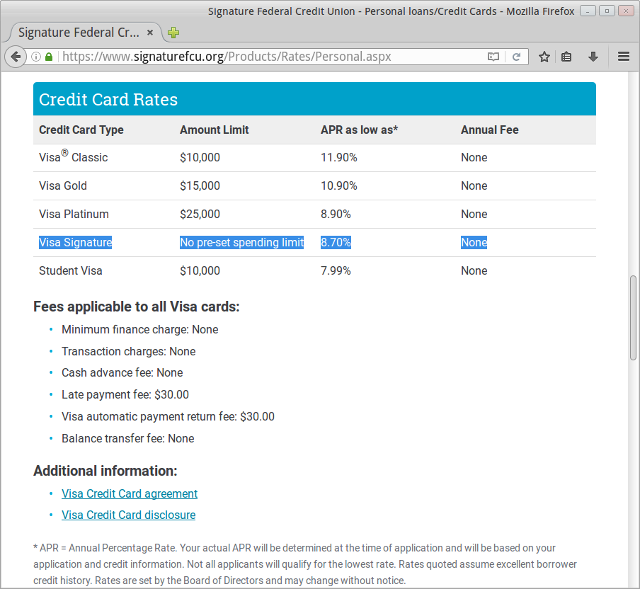 Signature Federal Credit Union Visa - myFICO® Forums - 5406164
