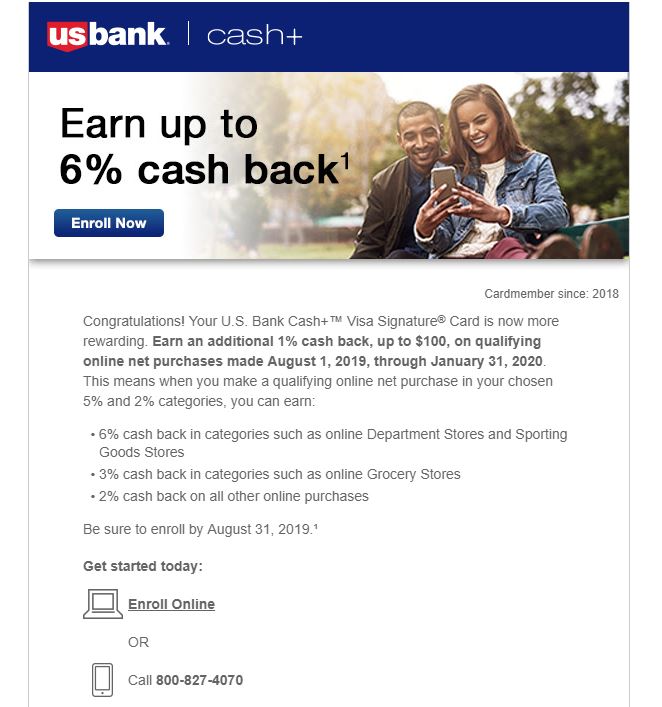 U.S Bank Cash+ 20% more cash back summer offer let... - myFICO® Forums ...