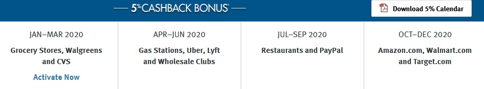 Discover 2020 calendar - myFICO® Forums - 5792650