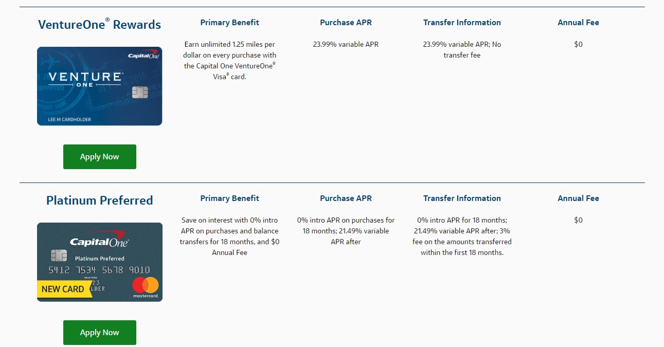 Capital One Pre-Qualify? - Page 8 - myFICO® Forums - 5833376