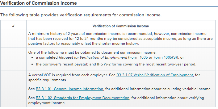 Salary plus commission? Why not? - myFICO® Forums - 5839549
