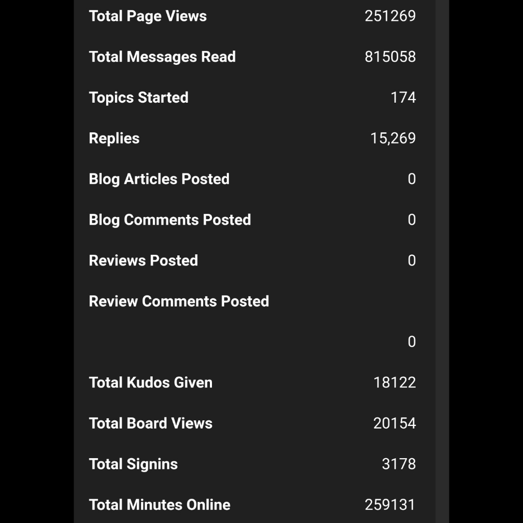 Community Ranks - myFICO® Forums - 3888548