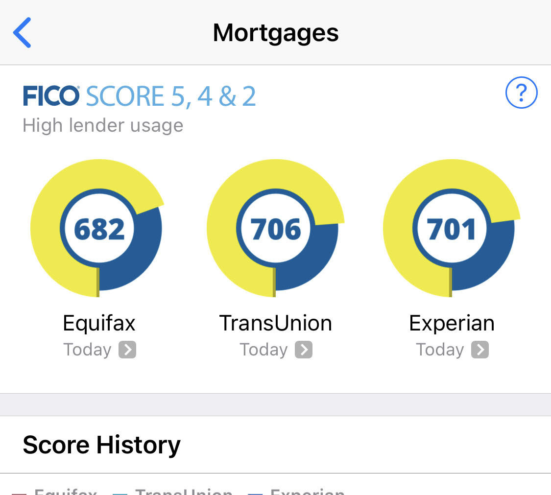 Mortgage Middle Score is FINALLY 700 - myFICO® Forums - 6223006