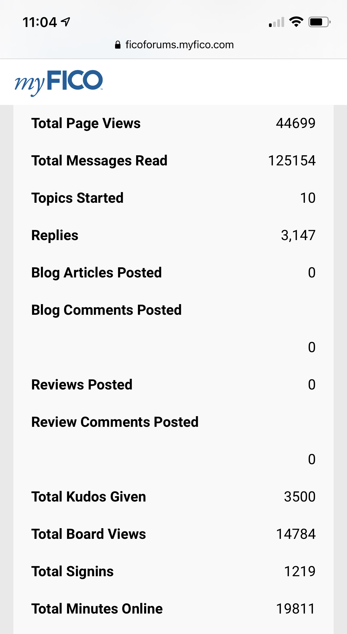 Community Ranks - myFICO® Forums - 3888548