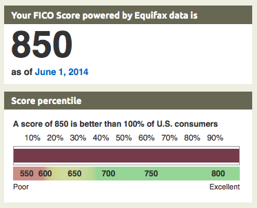 Equifax FICO 08 percentiles - myFICO® Forums - 3174618