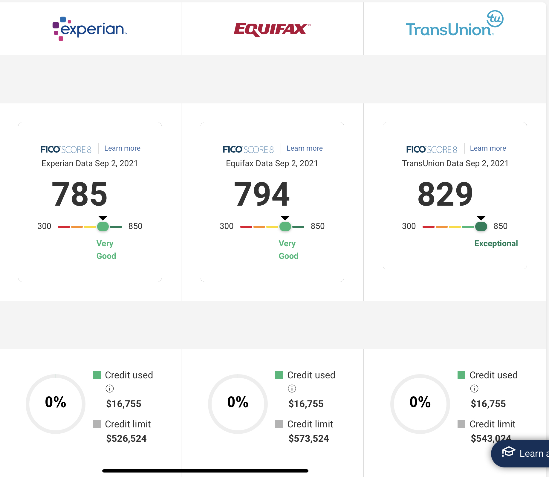 FICO Dropped 30 Points After Paying Off Auto Loan - myFICO® Forums ...