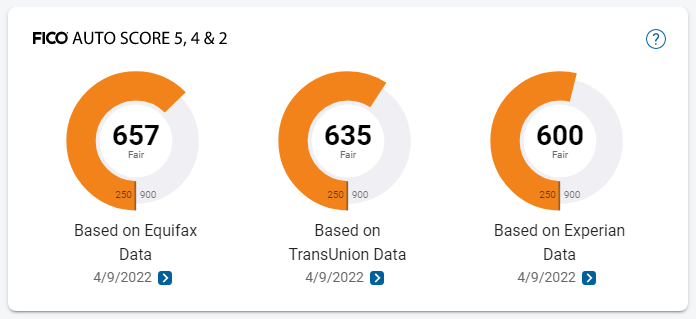 Best Advice for Improving FICO Auto score - myFICO® Forums - 6519054