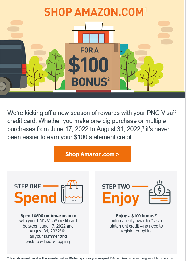 PNC Visa promo $100 back on $500 Amazon spend - myFICO® Forums - 6551714