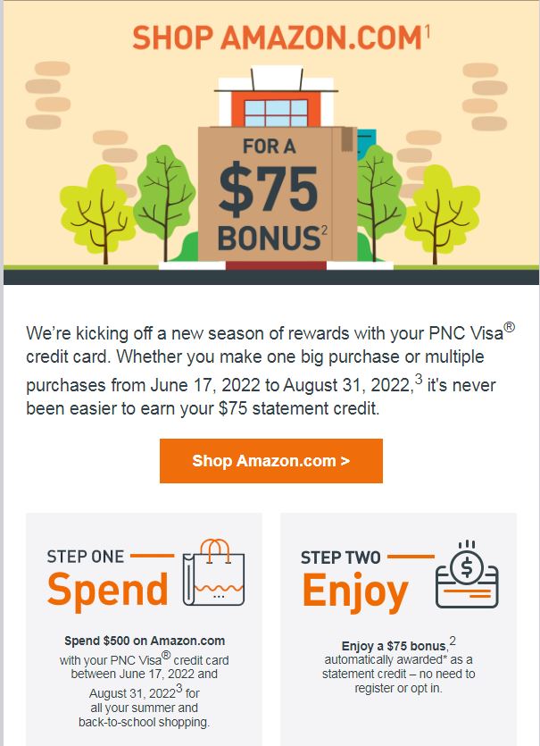 PNC Visa promo $100 back on $500 Amazon spend - myFICO® Forums - 6551714