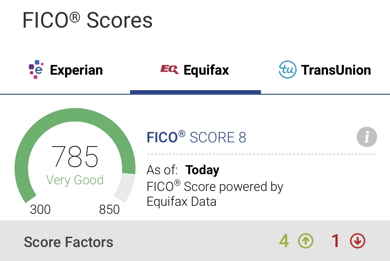 Garden Club - September 2022 - Page 73 - myFICO® Forums - 6586753