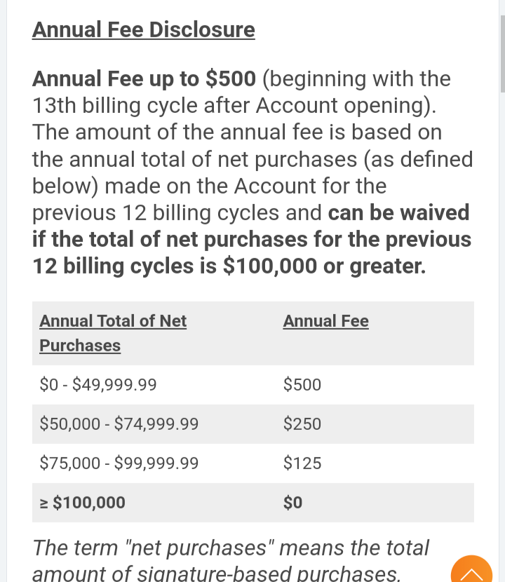 PNC BizOptions Visa Signature and a LOC - Approved - myFICO® Forums ...