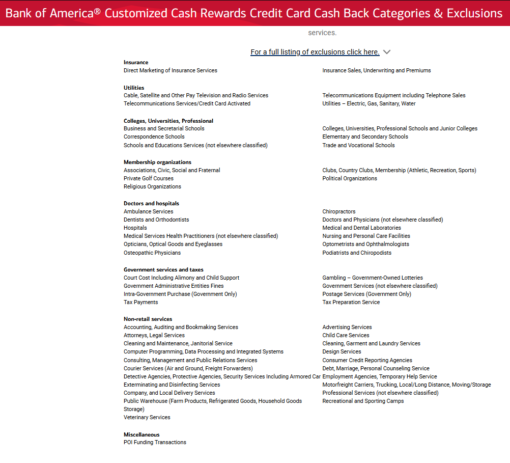 Questions about BofA Customized Cash Rewards CCR -... - myFICO® Forums ...