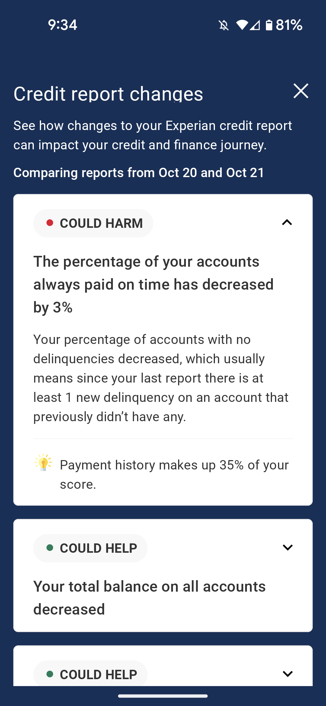 Will a dispute cause 48 point Fico8 score drop? - myFICO® Forums - 6607010
