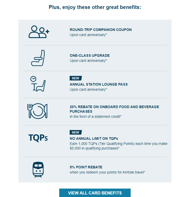 Amtrak FNBO Removes TQP Annual Cap!! - myFICO® Forums - 6624043