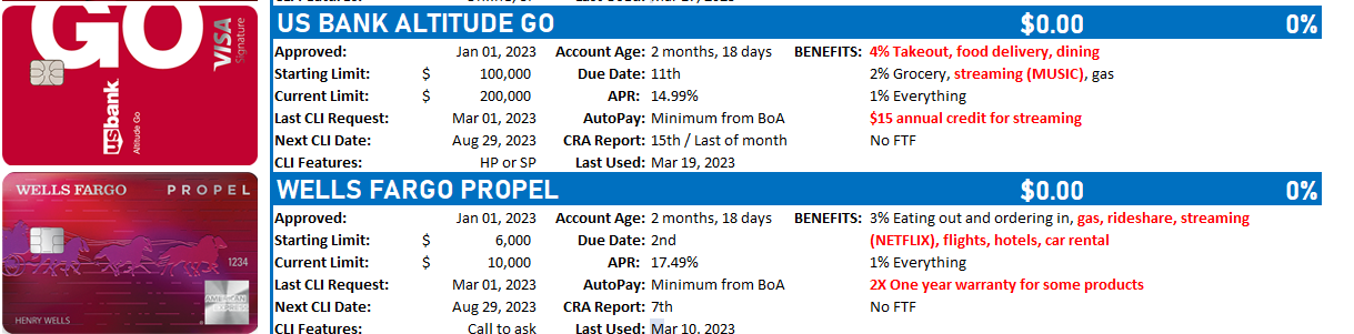 CC tracking - myFICO® Forums - 6658123