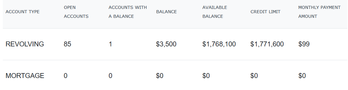 Affinity FCU Pure Rewards Visa® $10,000.00 **Appro... - Page 2 - myFICO® Forums - 6662679