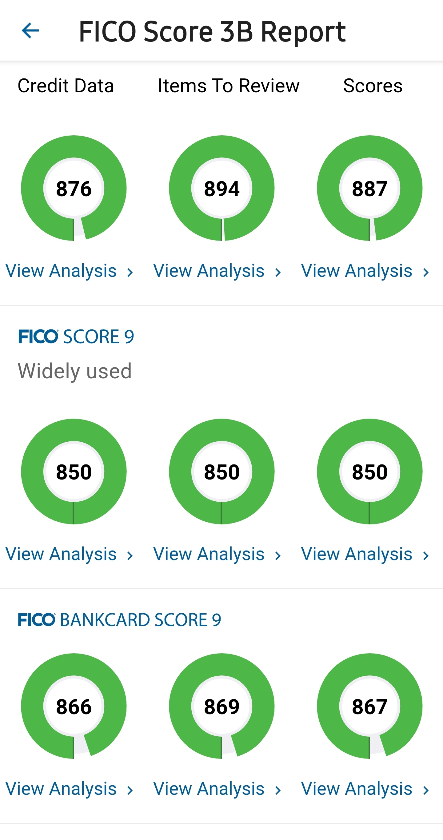 For the FICO Mavens here: FICO 8 vs FICO 10, 10T - myFICO® Forums - 6667181