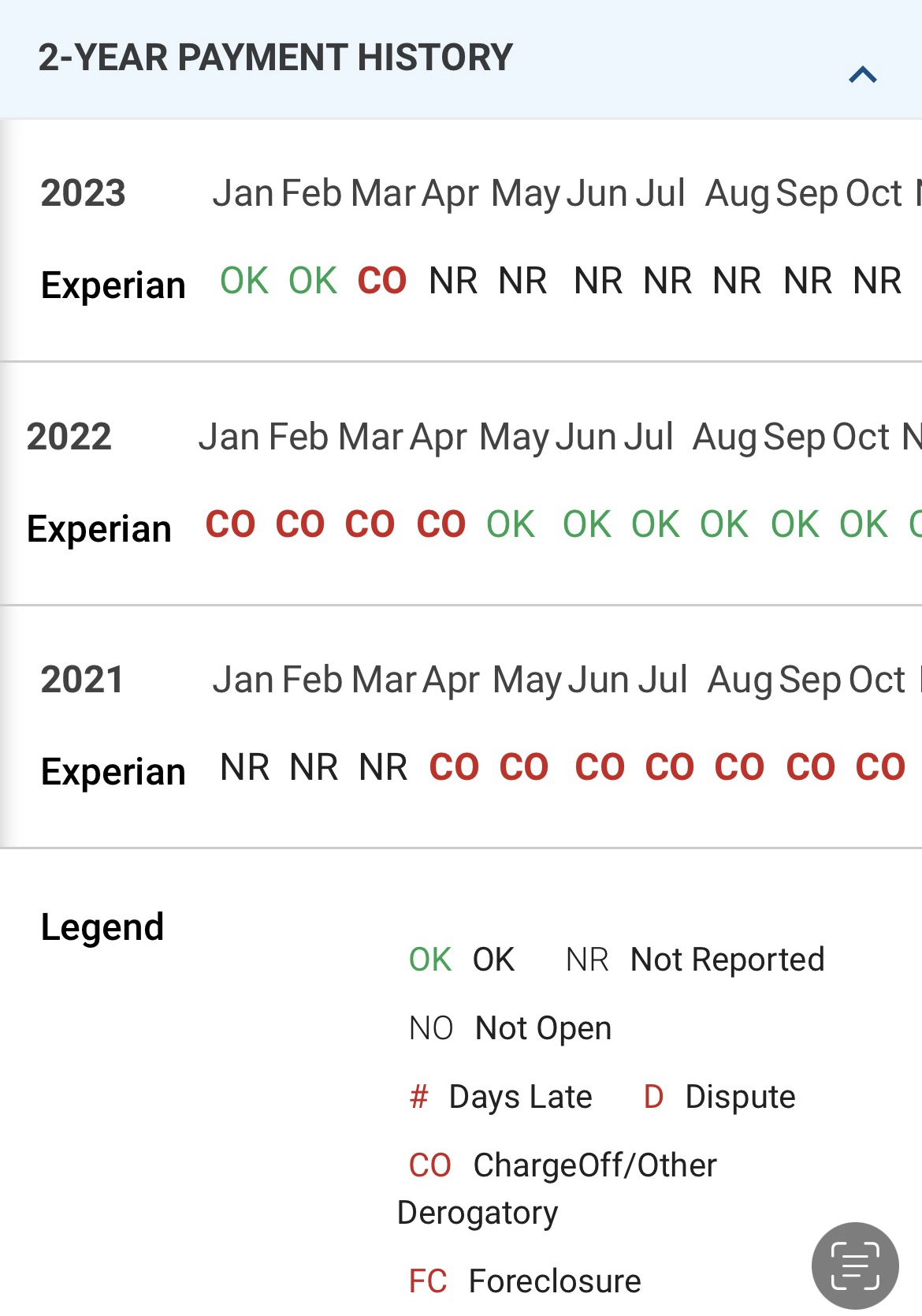 Mortgage FHA Refer Elgible - Page 2 - myFICO® Forums - 6671221