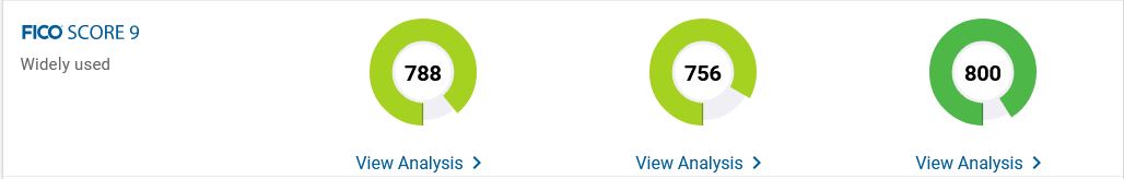 FICO 8 model compared to other industry models - myFICO® Forums - 6679662