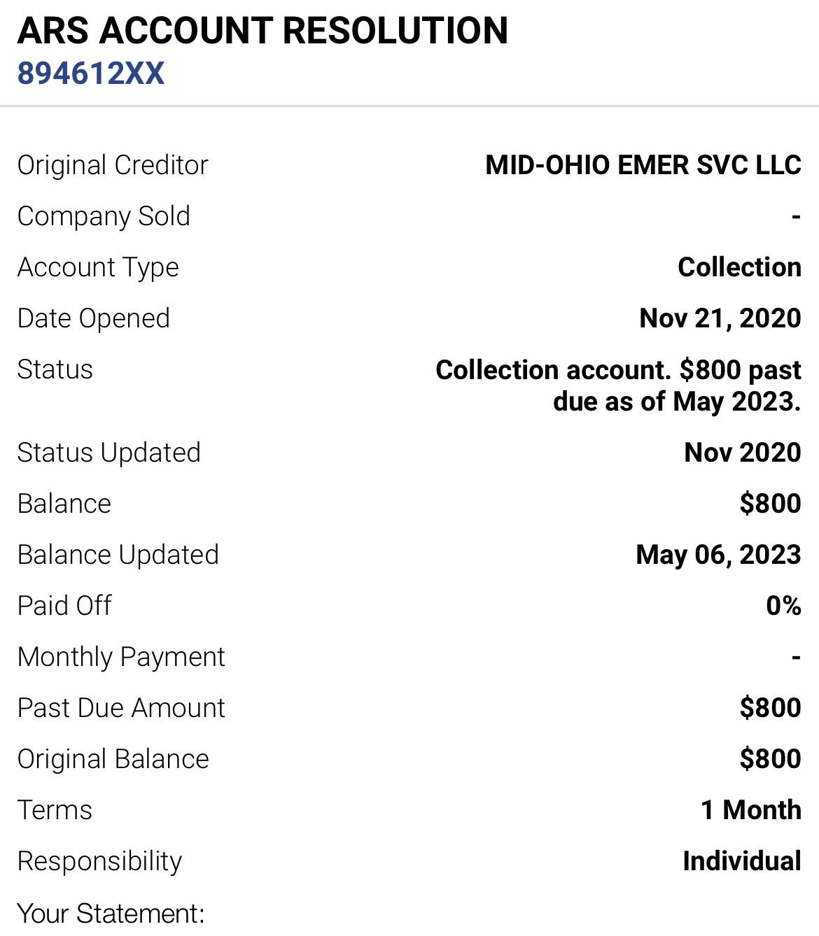 I feel like I’m at a wall that I can’t climb over - myFICO® Forums ...