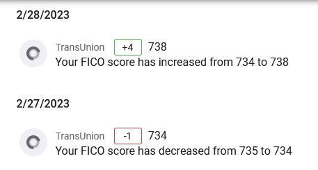 FICO score not updating with new alerts - myFICO® Forums - 6694648