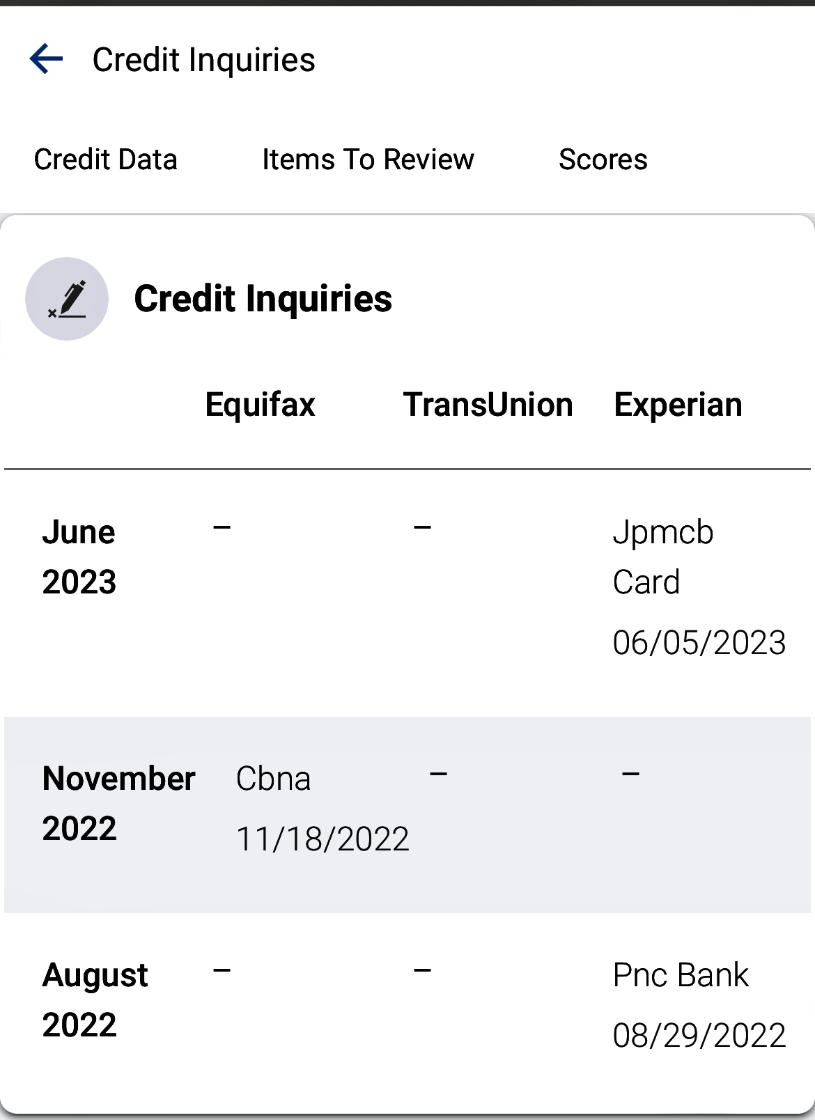 Inquiries - myFICO® Forums - 6709050