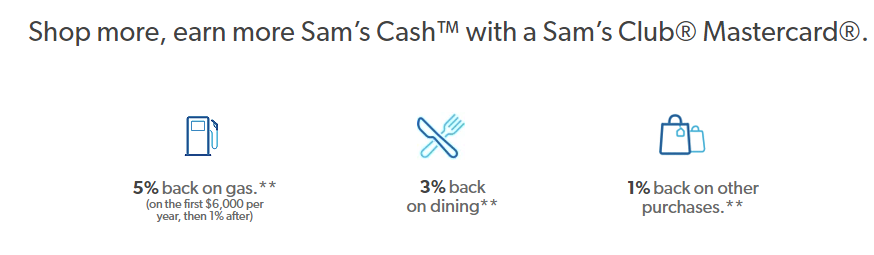 Considering USAA Cashback Rewards AMEX for 5% gas - myFICO® Forums ...