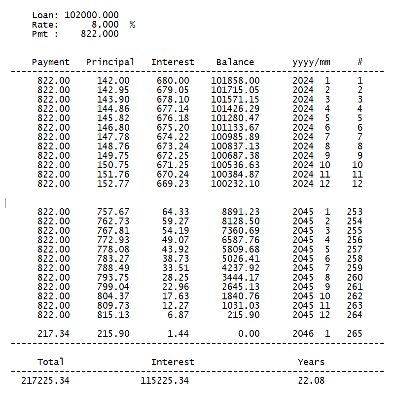 Paying 5k Principal with a credit card. - Page 4 - myFICO® Forums - 6728592