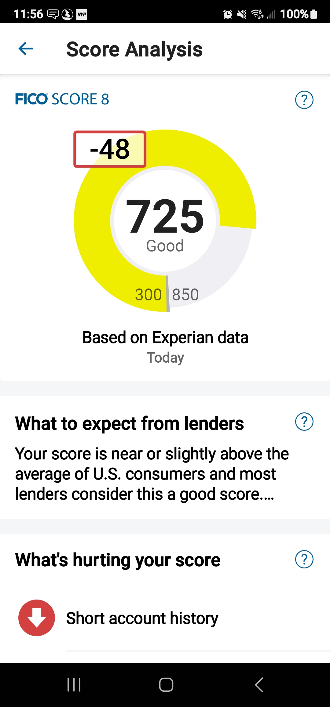 48 point drop! - myFICO® Forums - 6728898