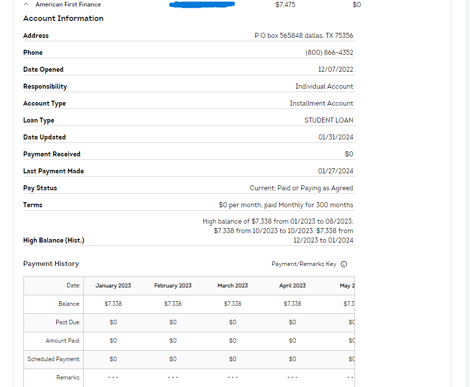 American First Finance on TU - myFICO® Forums - 6745087