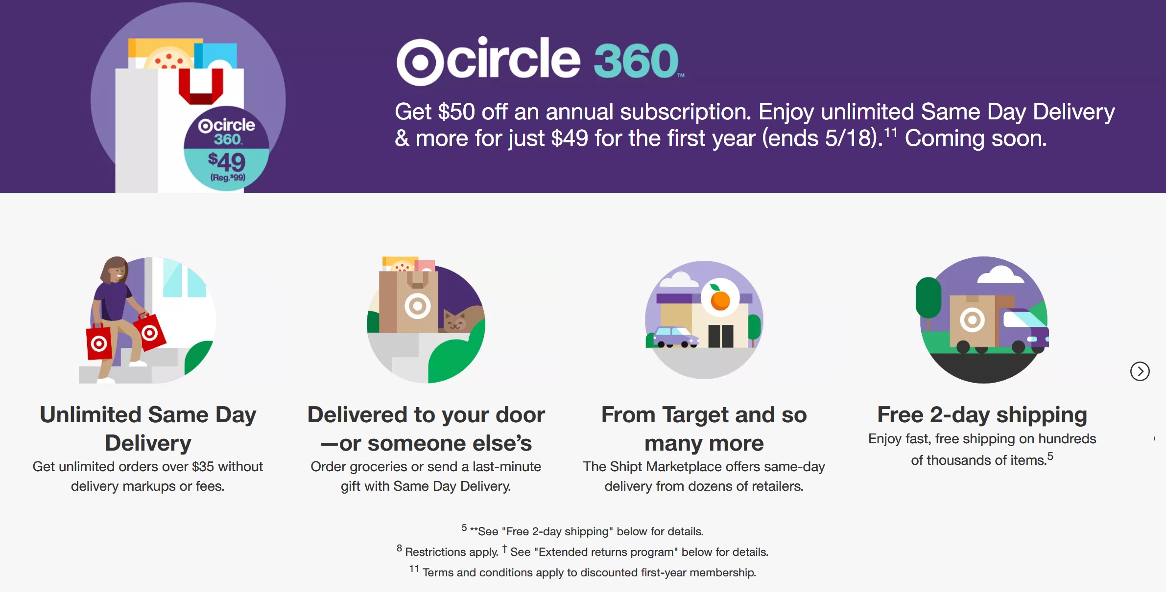 RedCard is becoming Target Circle Card - myFICO® Forums - 6750541