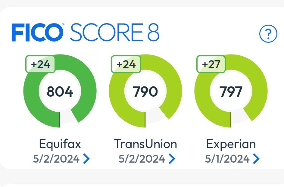 Inquiries drop from 4 to 3 --> EX FICO 8 +7 - Page 3 - myFICO® Forums ...