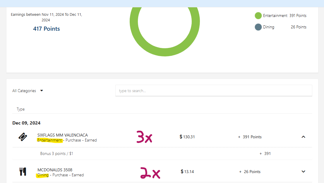 NFCU Visa Signature Flagship Rewards, 3x on Entert... - myFICO® Forums ...
