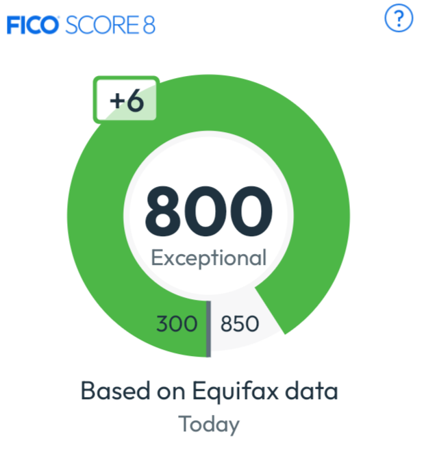 I Made It! 800 FICO 8 With Only Credit Cards! - myFICO® Forums - 6813817