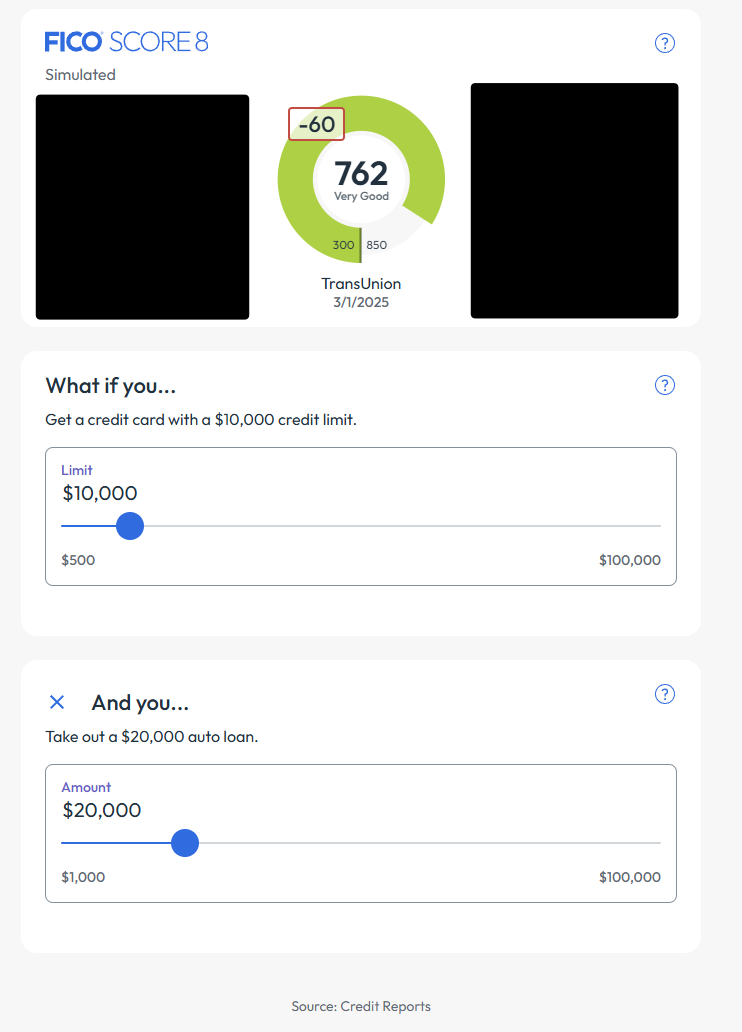 The myFICO Score Simulator Sucks! - myFICO® Forums - 6816245