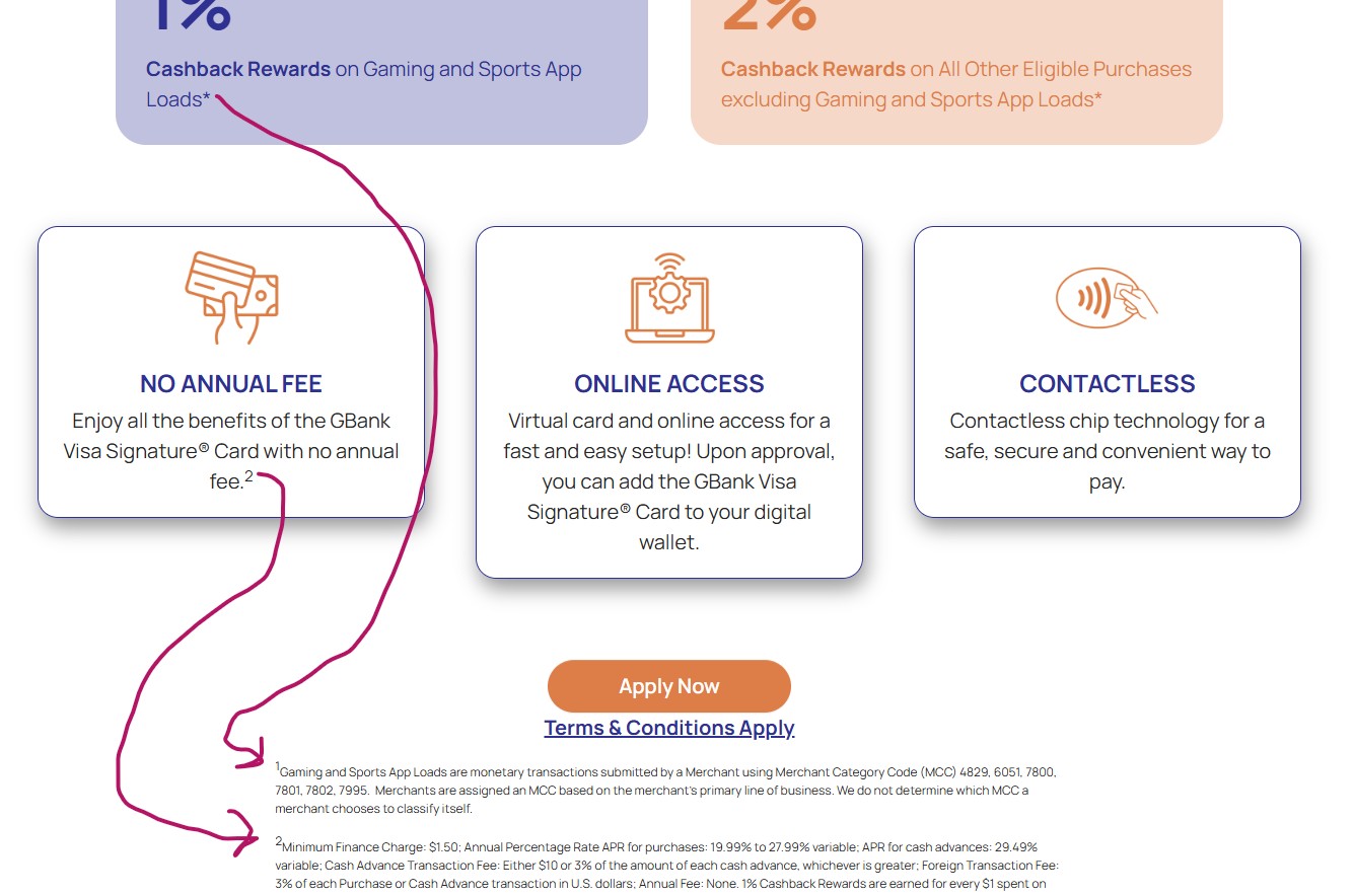 G-Bank - 2% with $250 SUB - myFICO® Forums - 6799389