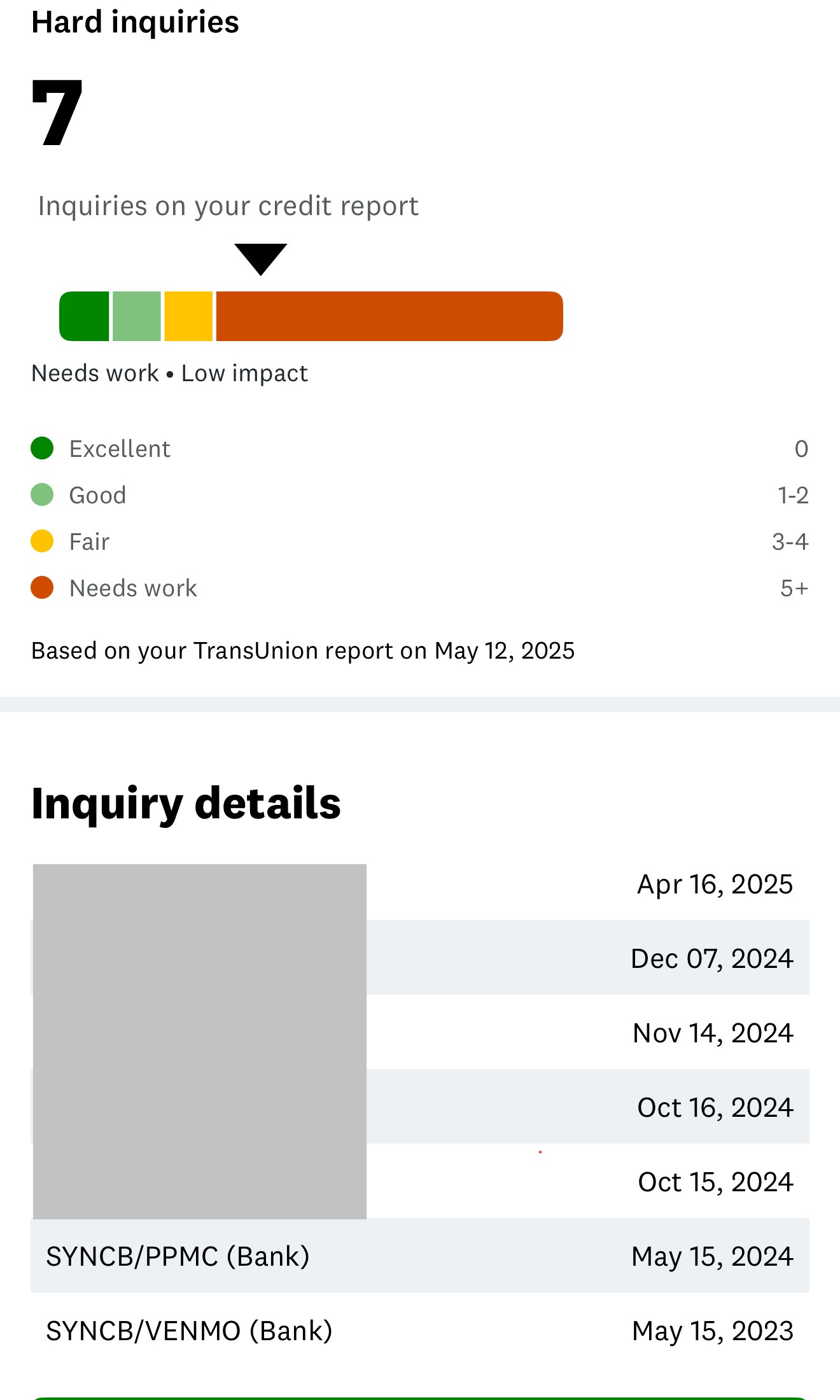 SYNCB closed PayPal MC Again - Page 3 - myFICO® Forums - 6823304