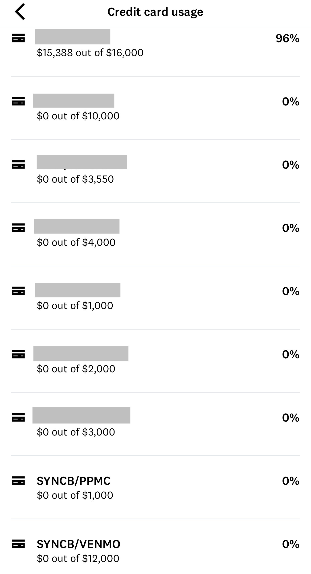 SYNCB closed PayPal MC Again - Page 3 - myFICO® Forums - 6823304