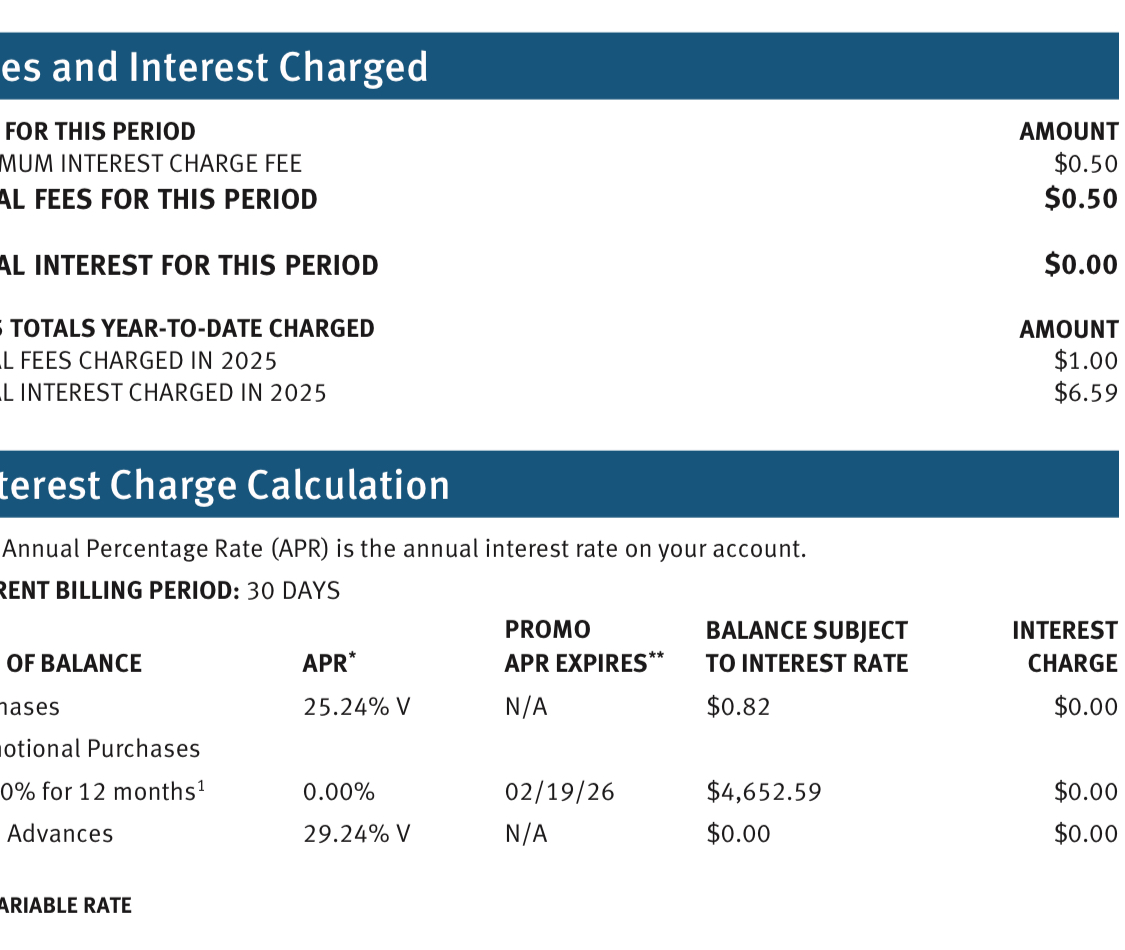 Minimum interest charge? - myFICO® Forums - 6824889