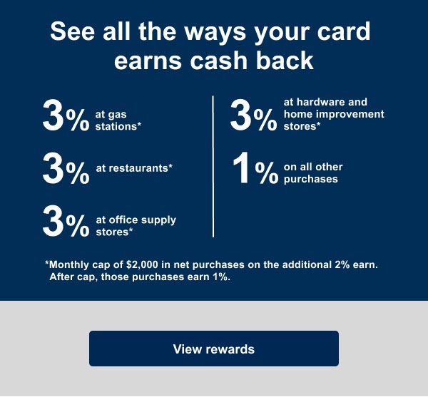Chase Ink Cash changes Categories - No more 5% - myFICO® Forums - 6825455