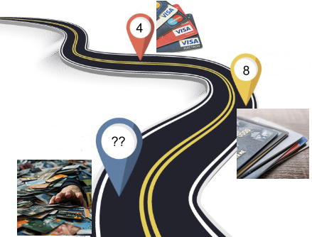 Roadmap help? - myFICO® Forums - 6833241